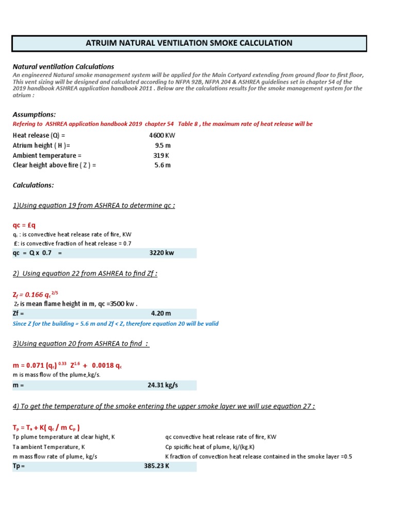 Atrium Smoke Ventilation Guide | PDF | Density | Gases