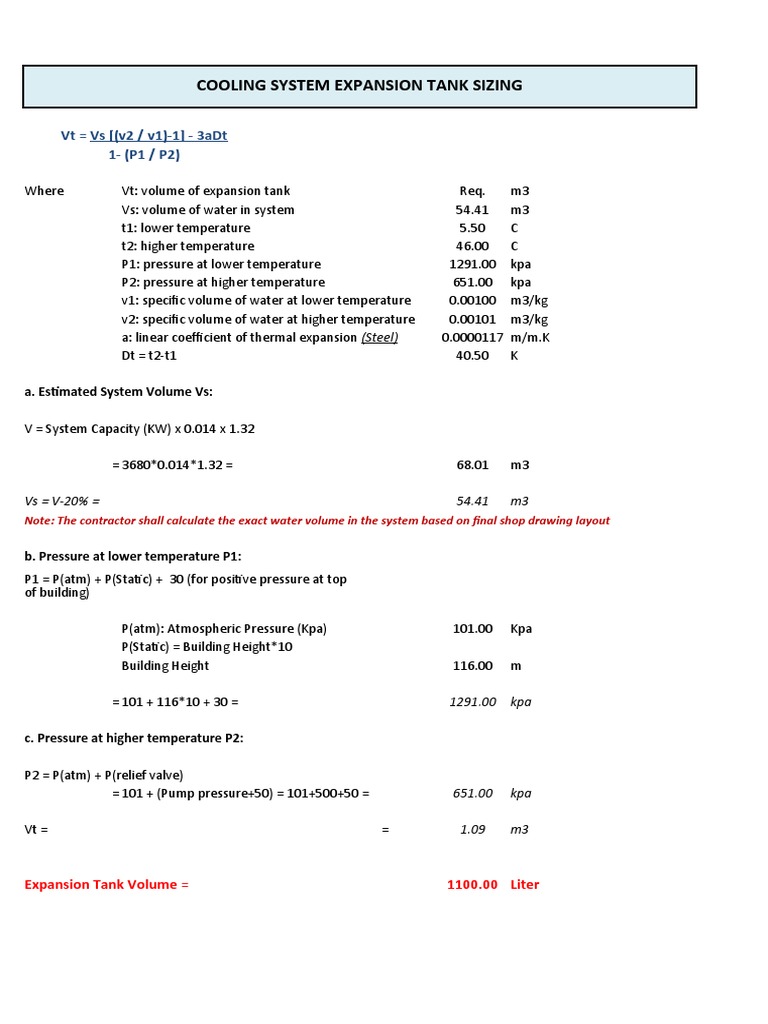 Chilled Water Expansion Tank Sizing Guide | PDF