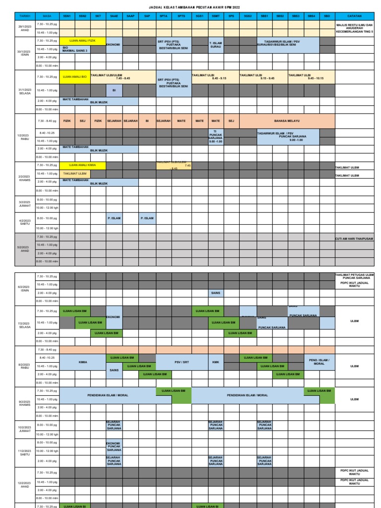 Jadual Pecutan Akhir SPM 2022 | PDF