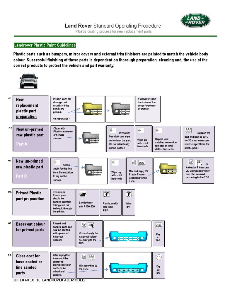 JLR 18 40 10 - 1E - Land Rover Plastic Paint Guidelines | PDF | Paint ...