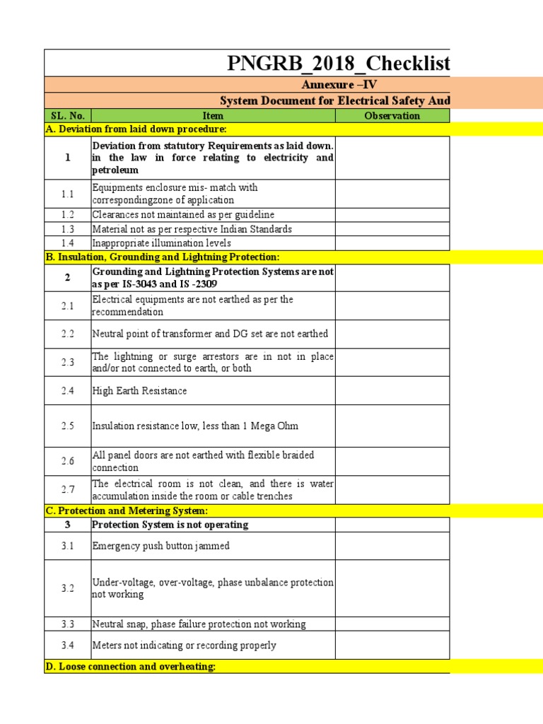 PNGRB - Electrical Safety Audit Checklist | PDF | Electrical ...