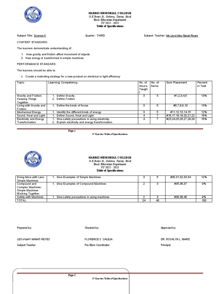3Q TOS Science 6 | PDF | Machines | Learning
