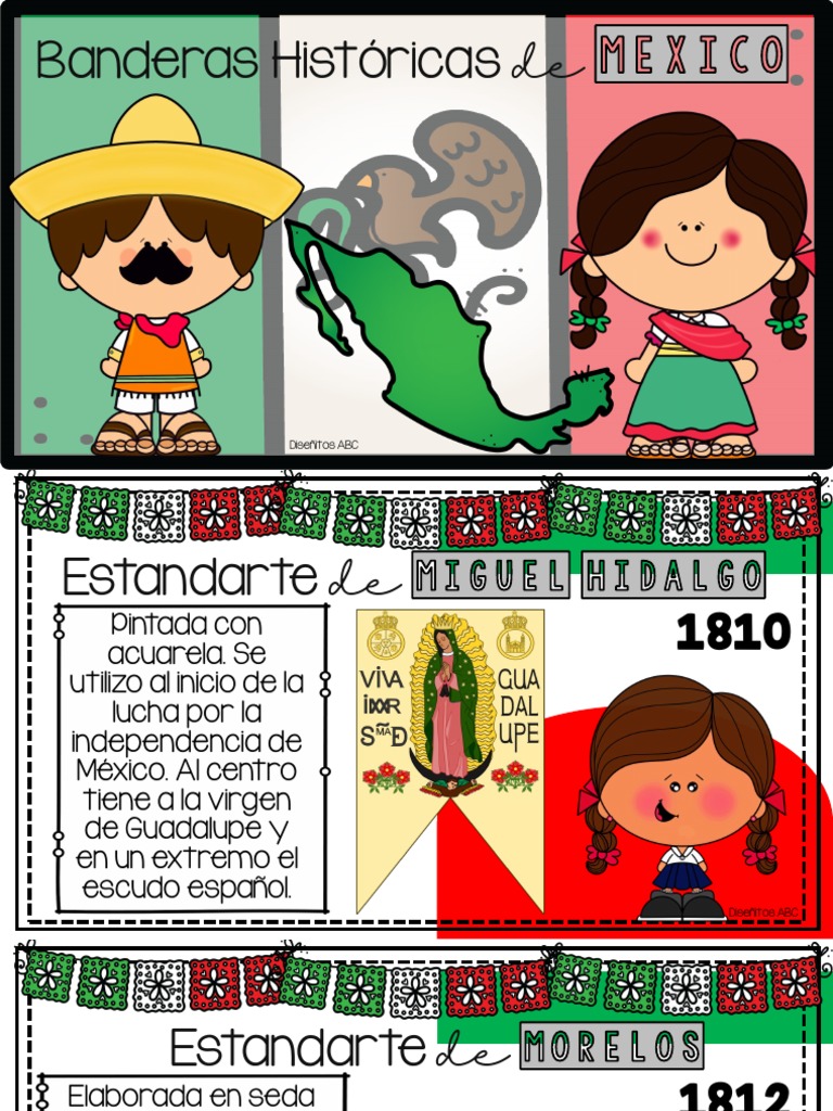 Banderas Históricas de México | PDF