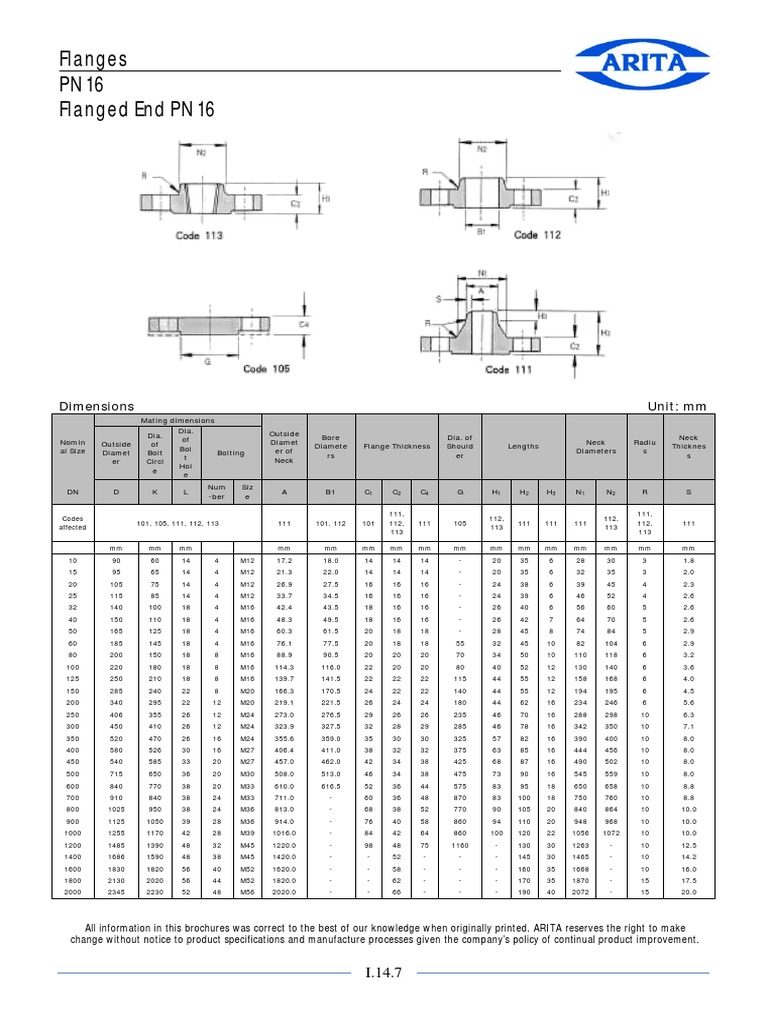 ARITA - Flanges-PN-16 | Download Free PDF | Mechanical Engineering