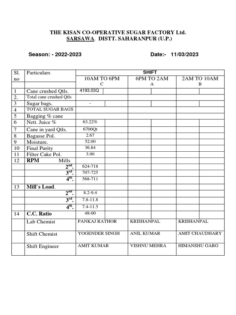 Shift Performance Report-2 | PDF