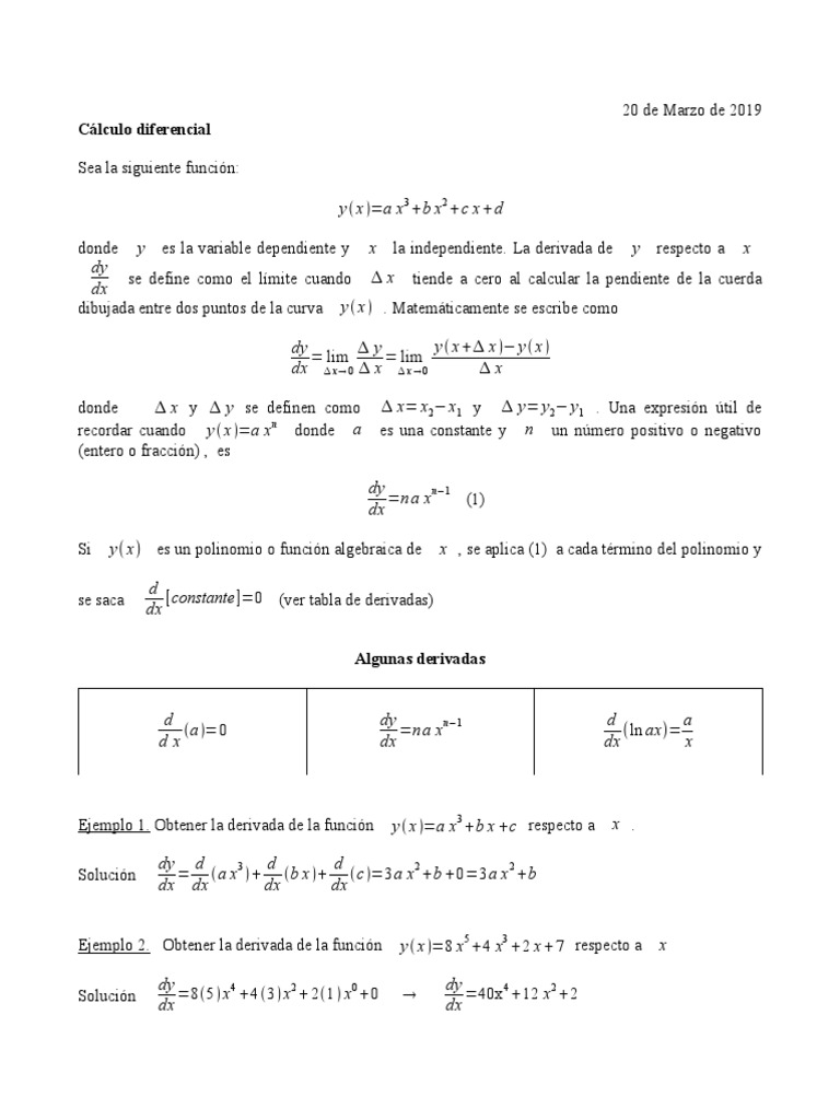 Cálculo Diferencial Básico | PDF | Derivado | Integral