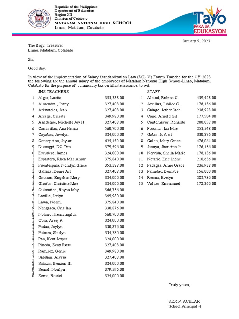 Letternto Brgy Treasurer | PDF | Philippines