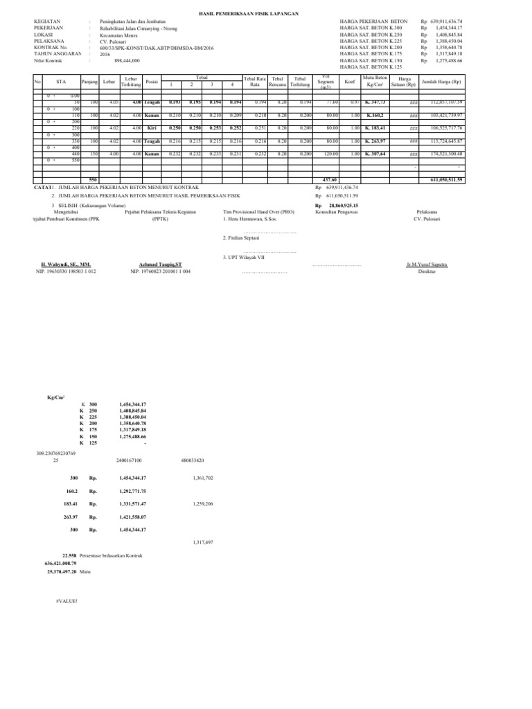 Konversi Umur Beton PBBI 1971 | PDF