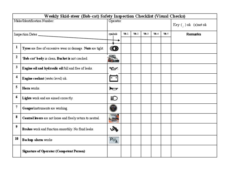 Bob-Cat Weekly Checklist | PDF