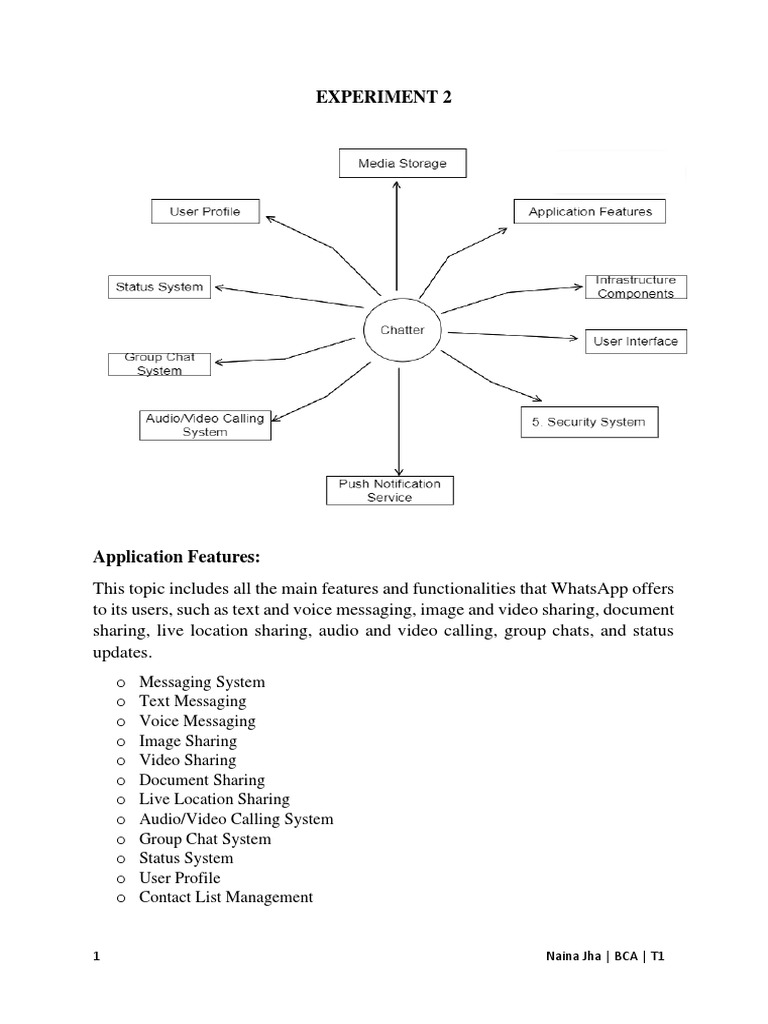 Experiment 2 | PDF | Instant Messaging | User Interface