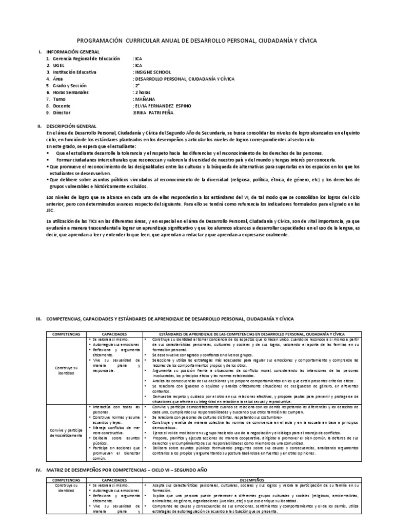 2do Programacion Anual D.P.C.C. | PDF | Evaluación | Enseñando