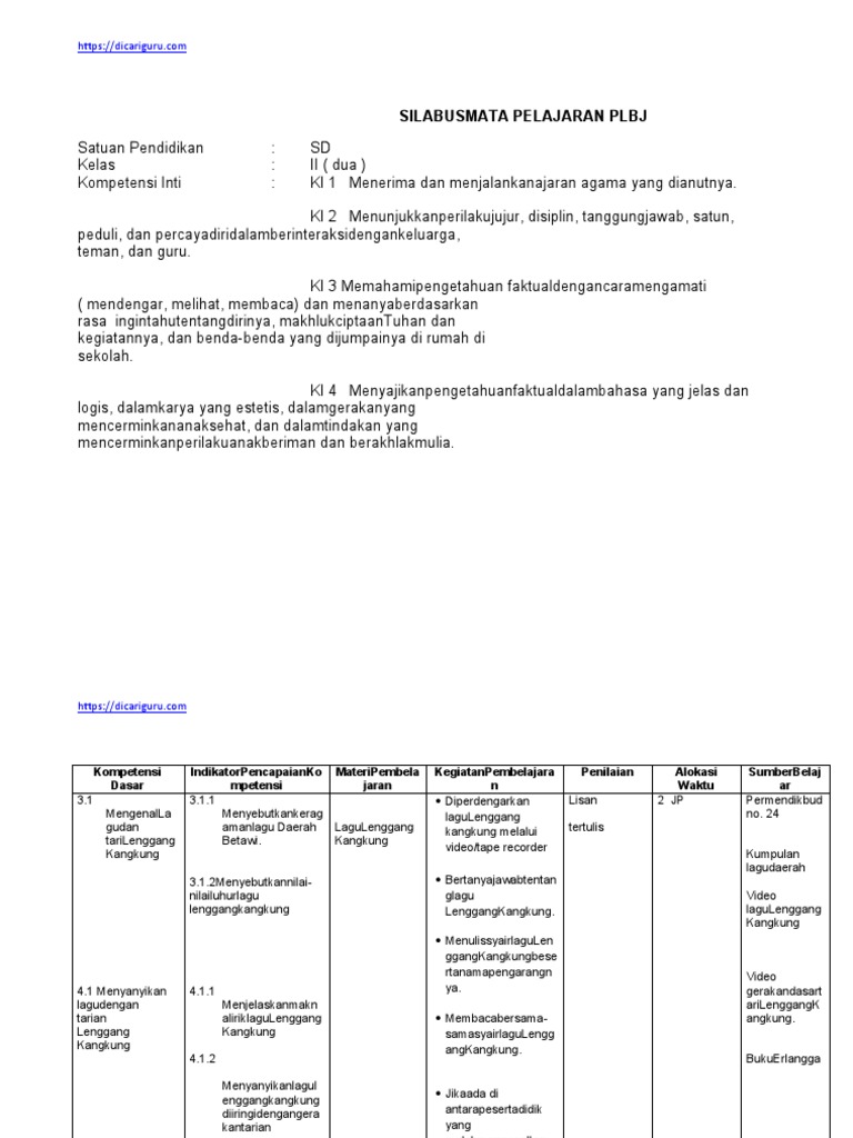 Silabus PLBJ Kelas 2 | PDF