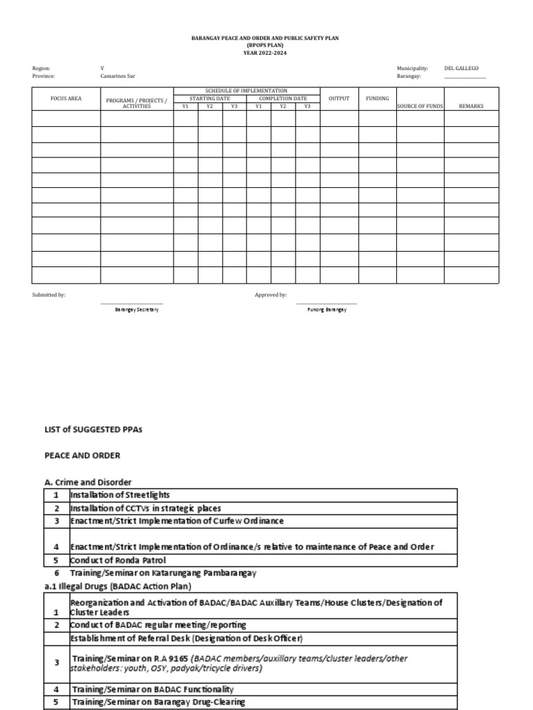BPOPS Plan Template and Shoplist of PPAs | PDF | Public Sphere | Social Aspects Of Psychoactive ...