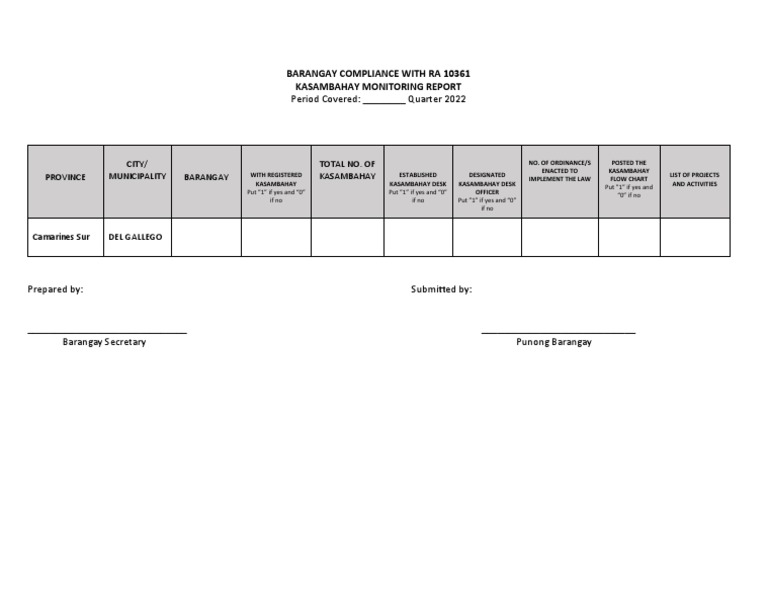 Kasambahay Monitoring Form | PDF
