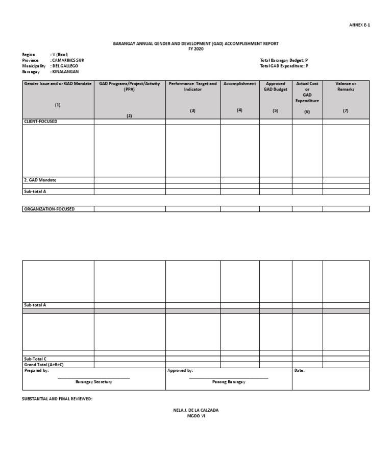GAD Accomplishment Report Form | PDF