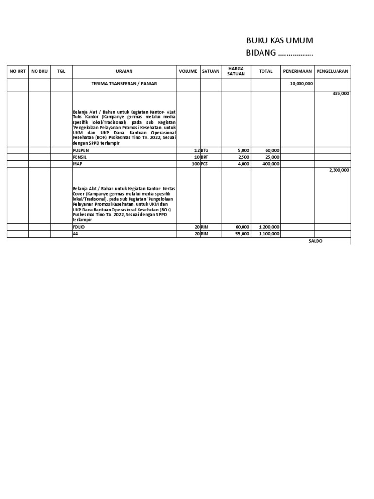 Contoh Bku Rinci 2023 | PDF