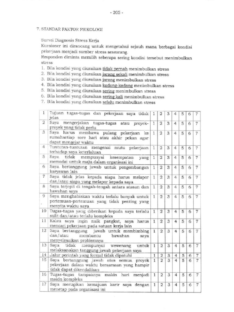 Permen - 5 - 2018 - Lampiran Psikologis | PDF