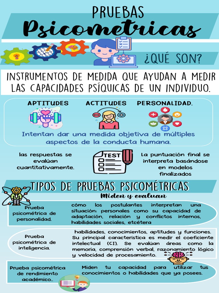 Pruebas Psicométricas: Evaluación Integral | PDF