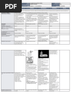 Activity Sheet Epp | PDF