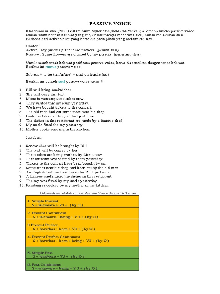Passive Voice | Download Free PDF | Grammatical Tense | Verb