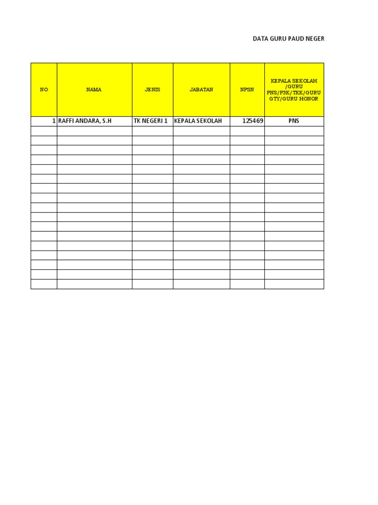 DATA GURU PAUD NEGERI SWASTA TK, KB , SPS, PKBM, DAN SKB (3).xls | PDF DATA GURU PAUD NEGERI SWASTA TK, KB , SPS, PKBM, DAN SKB (3).xls | PDF
