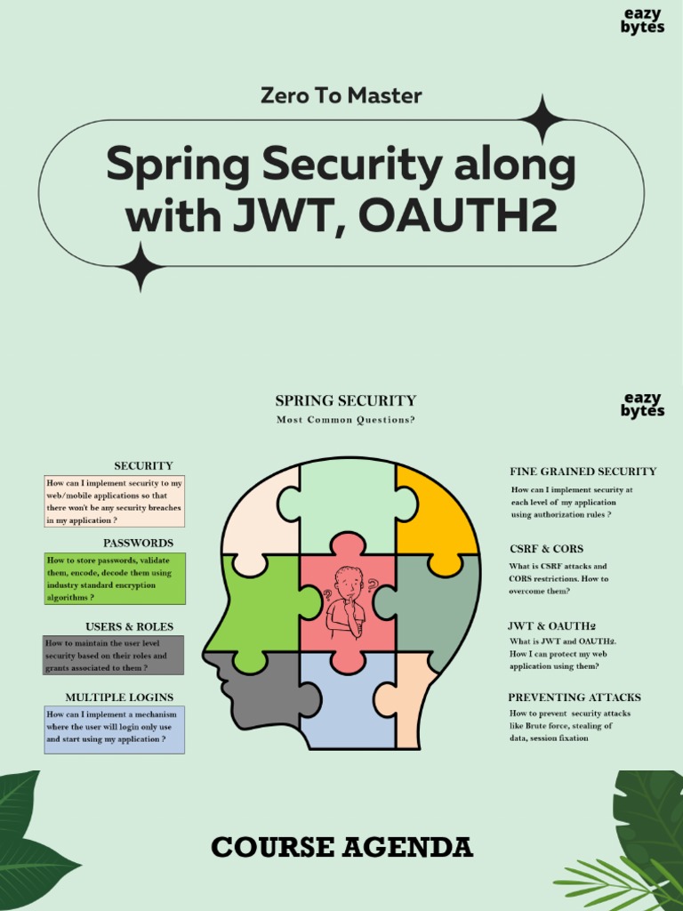 Spring Security Zero To Master Along With JWT, OAUTH2 PDF | PDF
