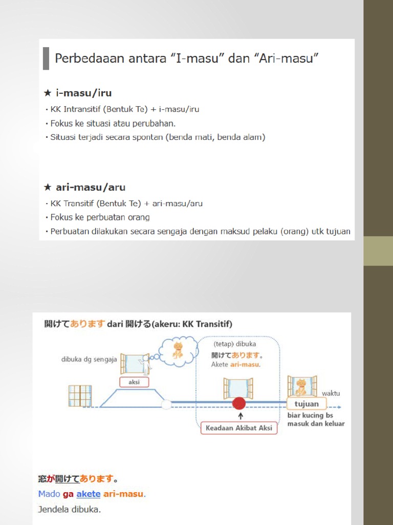 Te Arimasu Vs Te Imasu | PDF