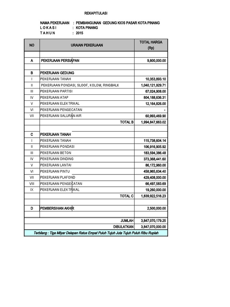 Rab Kios Pasar Kota Pinang | PDF