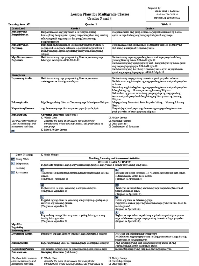 Ap34-Q1-W8-Mary Janeipascual Cherrylflicayu | PDF