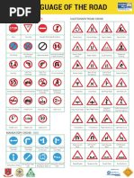 Zimbabwe Road Traffic Signs | PDF
