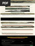 London Zoo Map | PDF