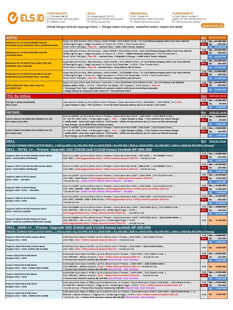 ELS 28 Februari 2023 PDF | PDF | Personal Computers | Computer Related ...
