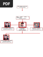 BDRRM Plan 2023-2025 Final | PDF | Hazards