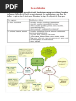 Exercices sur la modalisation en français | PDF | Phrase | Adverbe