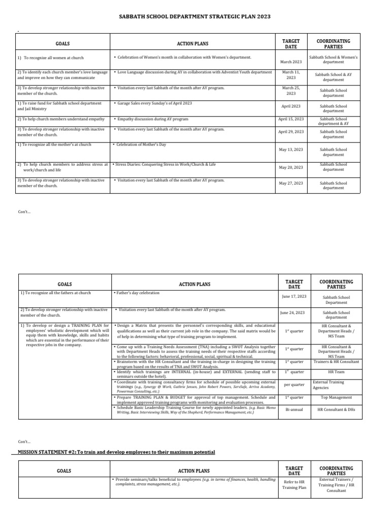 Sabbath School Strategic Plan 2023 | PDF | Employment | Payroll