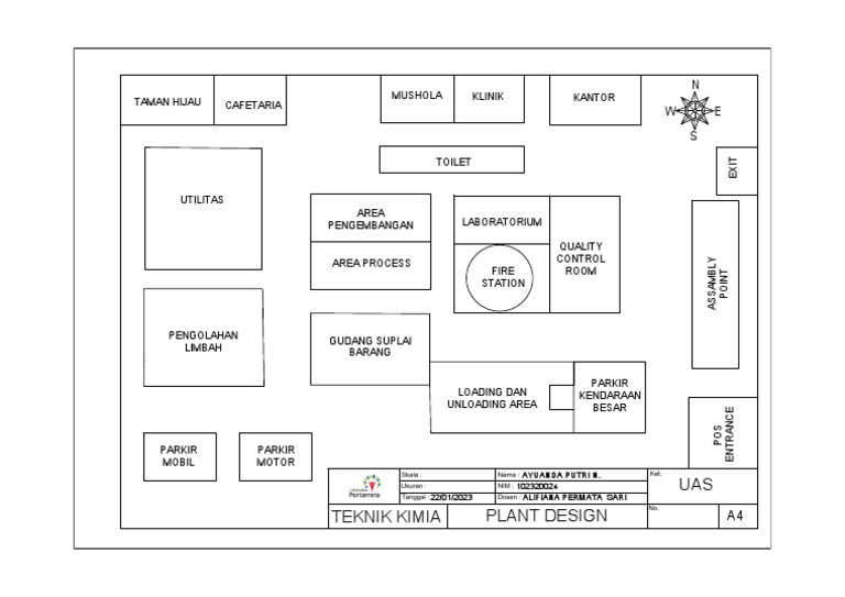 AYUANDA PUTRI N - Plant Layout | PDF
