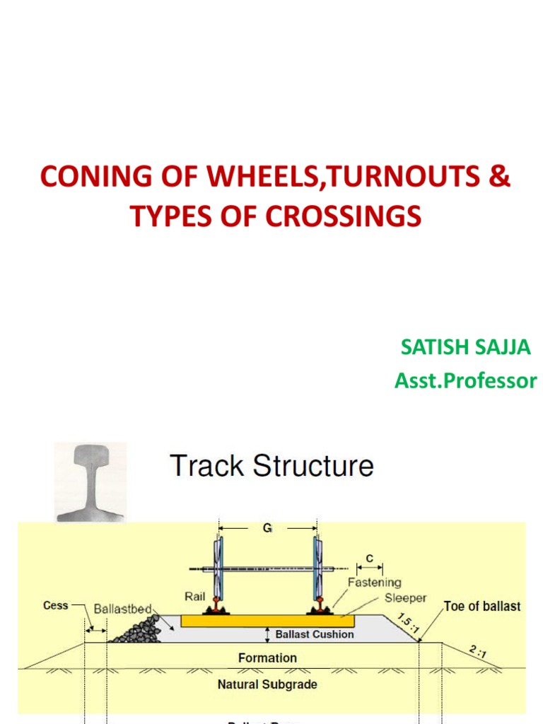5.1 Coning of Wheels - Turnouts - Types of Crossings | PDF | Rail ...