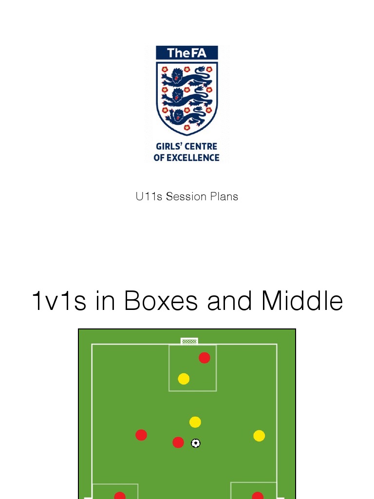 Girls Centre of Excellence Session Plans | PDF | Forward (Association ...