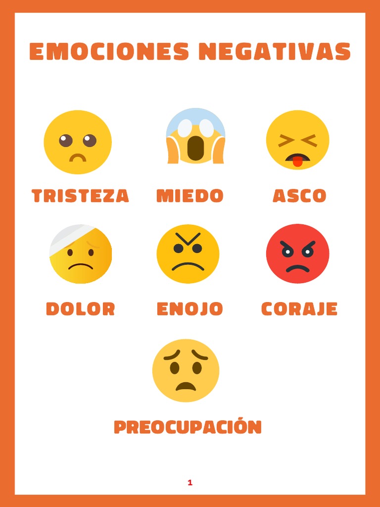 Emociones Negativas PDF | PDF