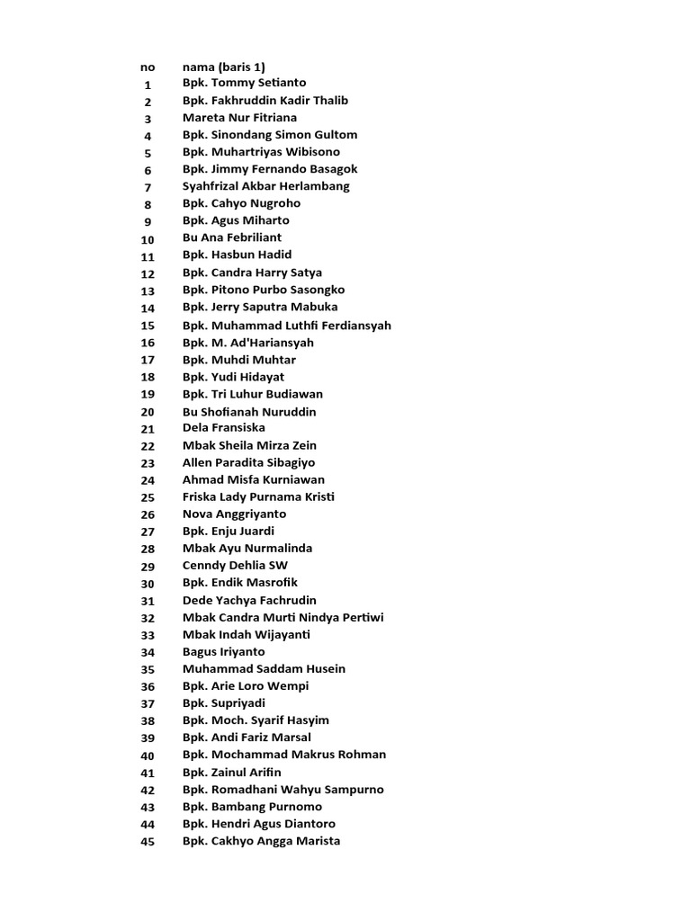 Format Label Nama | PDF | Fuel Gas | Indonesia