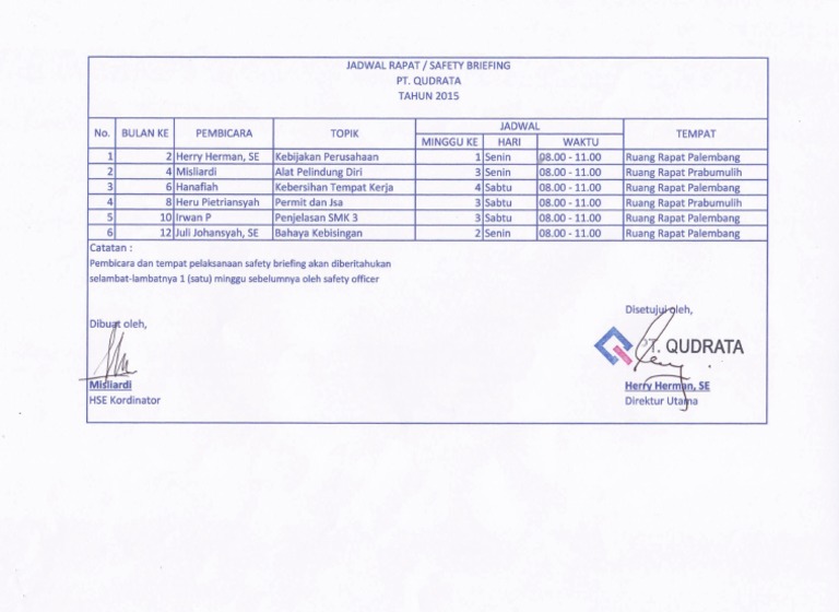 Jadwal Rapat Safety Briefing | PDF