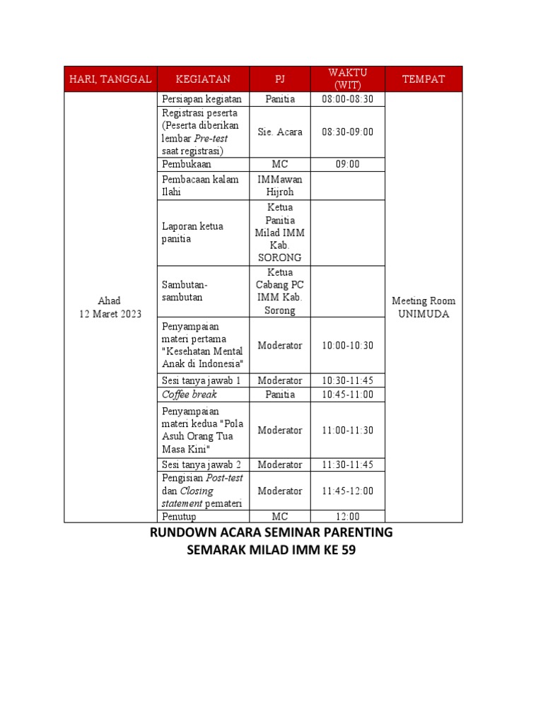 Rundown Acara Seminar Parenting Imm | PDF