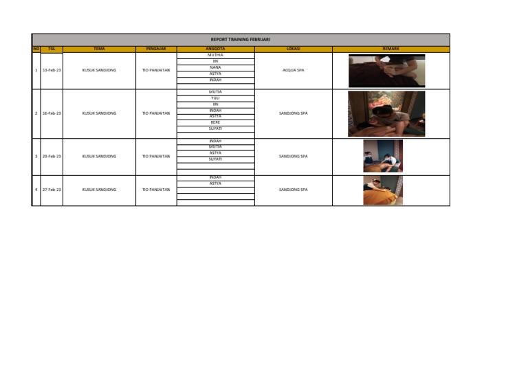 Report Training Pdf