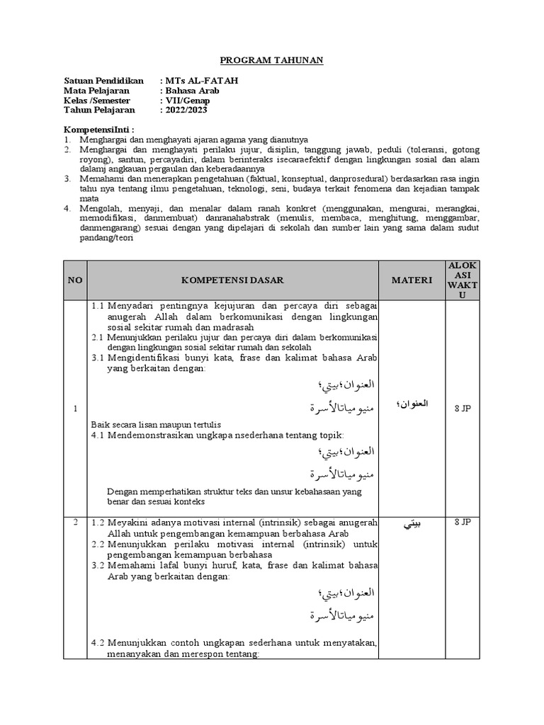 PROGRAM BAHASA ARAB | PDF