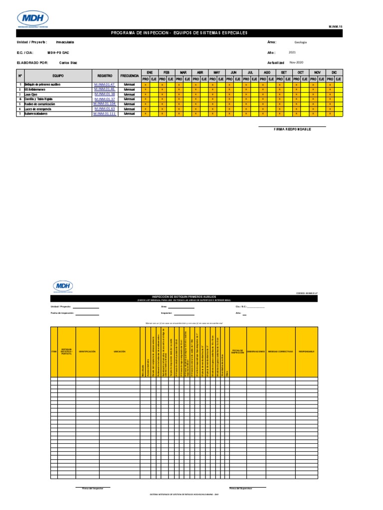 Anexo 4 B M Inm 15 Programa De Equipos De Sistemas Especiales Pdf