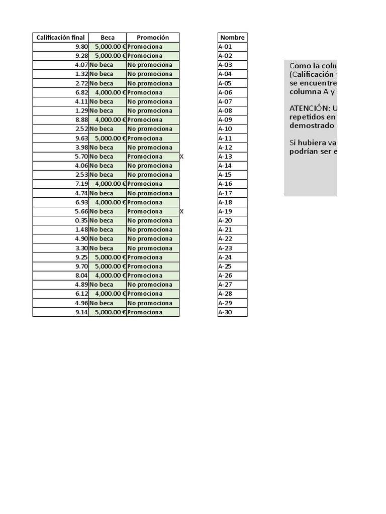 U7-Actividad 15 | PDF
