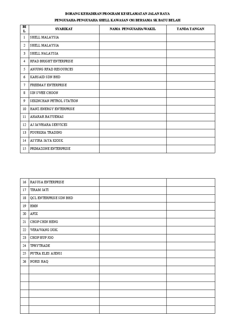 Borang Kehadiran Shell | PDF