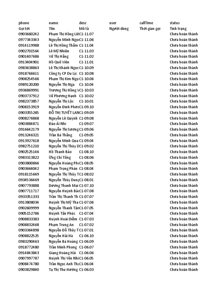 Callio Call Campaign Contact | PDF