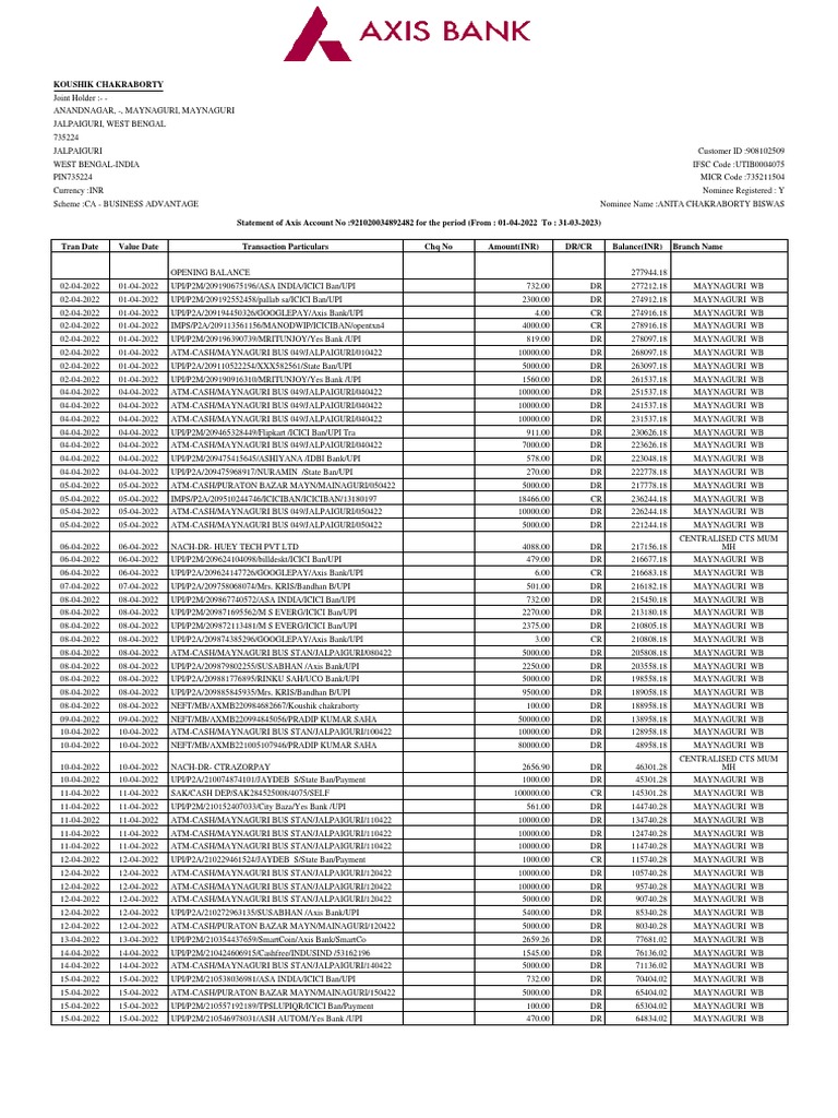 Acct Statement - XX2482 - 04032023 PDF | PDF | Private Sector ...