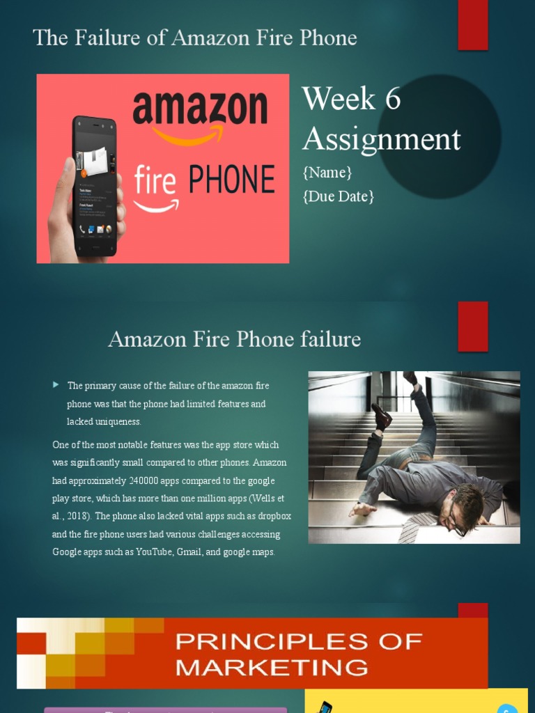 Amazon Fire Phone | PDF